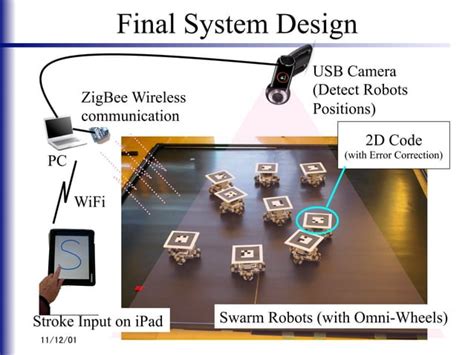 how to make multi robots formation control system