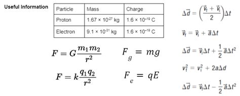 Quiz Fields Mr Fongs Class Website