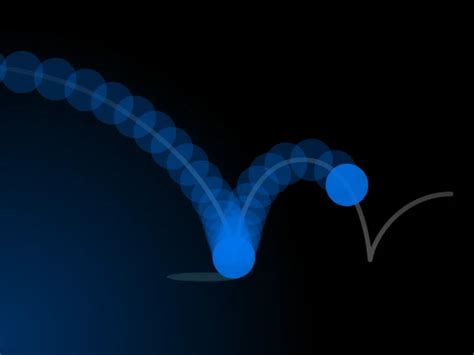 How To Use Micro Animations For Better Engagement DreamHost