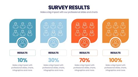 Infographic Survey Powerpoint Template