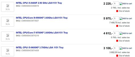 Intelin Core I Kf N Ja Muiden F Sarjalaisten Hinnat Vuotivat Nettiin Io Tech Fi