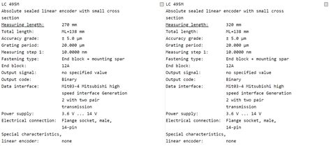 Heidenhain Absolute Sealed Linear Encoders Lc 495m Series