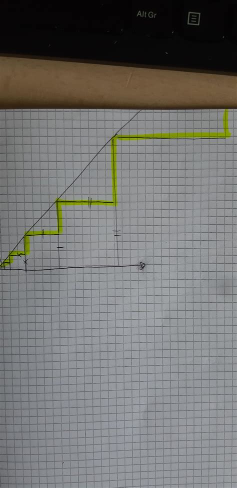 Best R Mathematics Images On Pholder I Was Checking To See Who Wrote A Song Can Someone