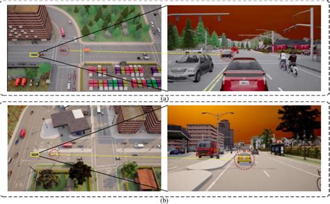 Figure 1 From Uvcpnet A Uav Vehicle Collaborative Perception Network For 3d Object Detection