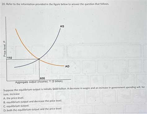 Solved Refer To The Information Provided In The Figure Below Chegg