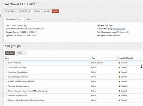 sql server create dr plans dbvisit support