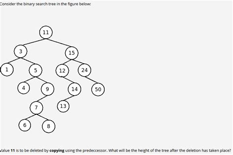 Solved Consider The Binary Search Tree In The Figure Below
