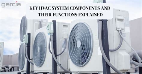 Key Hvac System Components And Their Functions Hvac Guide
