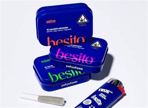 Mini Pre Rolls Hit California Market Cannabis Business Times