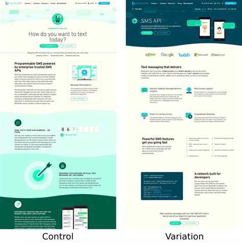 What Is Mouse Heatmap Benefits Tools And Examples Vwo