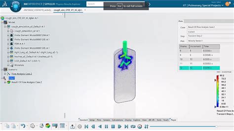 Simulation Elevate Experiences Illinois Tech