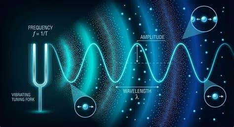 Free Greenhouse Effect Simulator Simulations4all