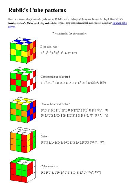 Rubik S Cube Patterns Pdf Art Science And Mathematics