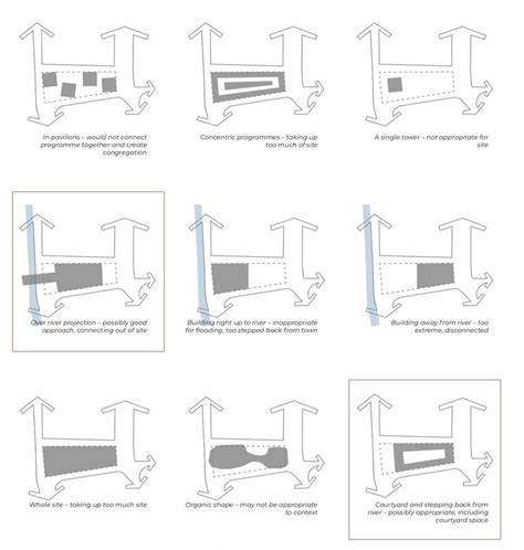 Massing Options For Residential Building Plans
