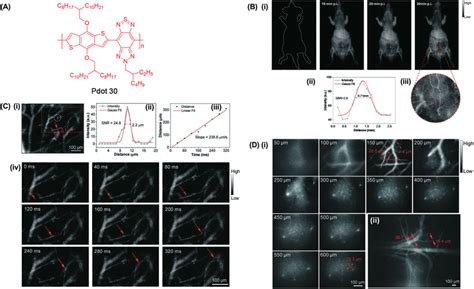 A Chemical Structure Of Pdot 30 B Static Nir Ii Fluorescence Download Scientific Diagram