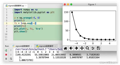 【python】使用numpy进行神经网络激活函数算法描述numpy Sigmoid Csdn博客