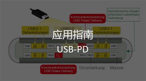 学堂 DreamSourceLab 逻辑分析仪 示波器 学堂 DreamSourceLab 逻辑分析仪 示波器