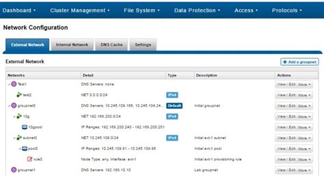 Onefs Groupnet And Network Tenancy Unstructured Data Quick Tips