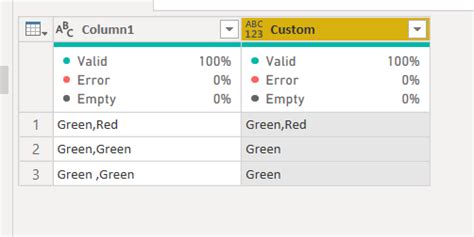 Solved Remove Duplicates From A Cell If Same After Delimi