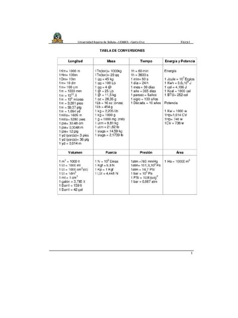 Tabla De Factores De Conversion Pdf