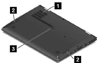 Factory Reset Lenovo X1 Carbon