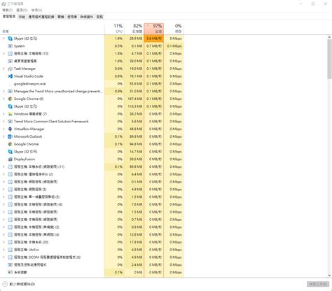 Windows 10 Freeze While Switching Input Method Super User