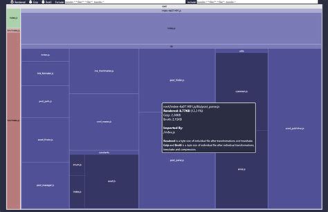 Static Code Analysis Isaac Kams Blog