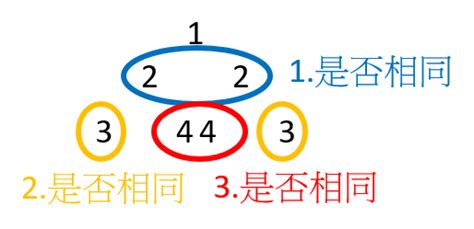 在外網使用遠端nvidia Jetson 余沛怡 Medium