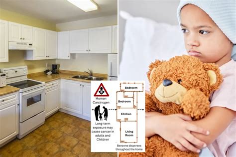 Best And Worst Sleep Positions For Back Pain Revealed