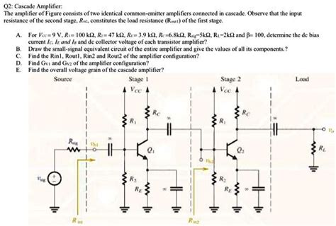 Solved Q2 Cascade Amplifier The Amplifier Of Figure Consists Of Two