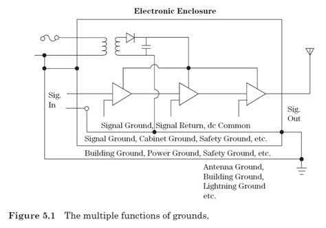 Beginners What Is Ground Tutorials Arduino Forum