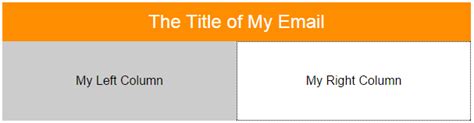 Mobile Html Email Html Email Design Socketlabs