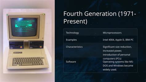 Presentation On Computer Generationspptx