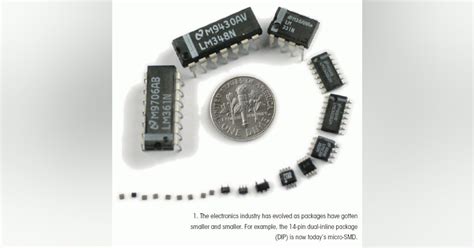 Whats All This Analog Engineering Stuff Anyhow Electronic Design