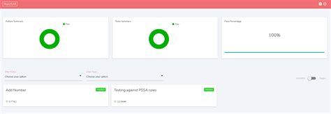 test coverage for powershell scripts with pester