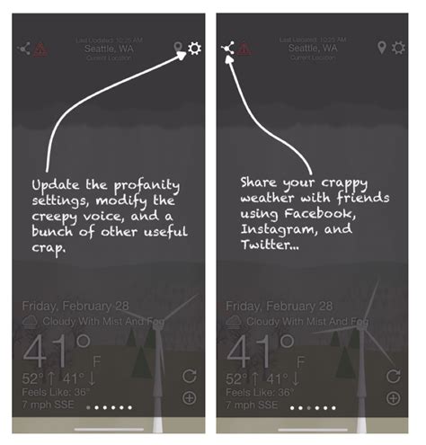 Mobile App Onboarding An Analysis Of Components And Techniques NN G