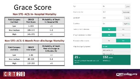 Should Nstemi Be Treated Like Stemi William S