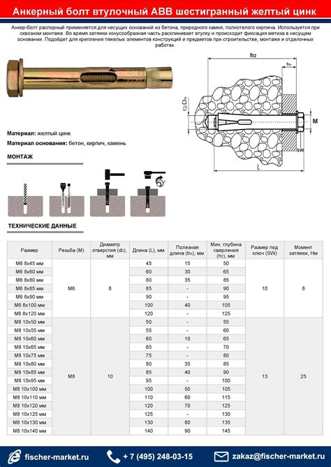 Анкер втулочный с болтом ABB M6 8x45 купить онлайн | fischer-market