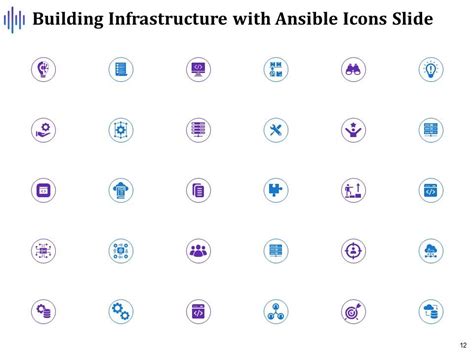 Top 10 Ansible Powerpoint Presentation Templates In 2025