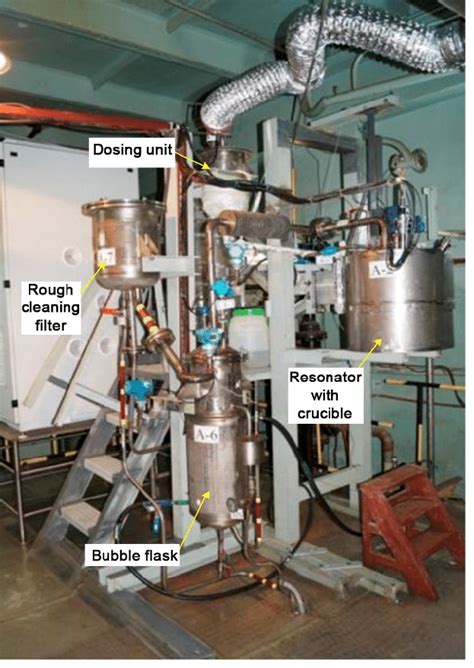 General Micro Wave Denitration Unit View Download Scientific Diagram