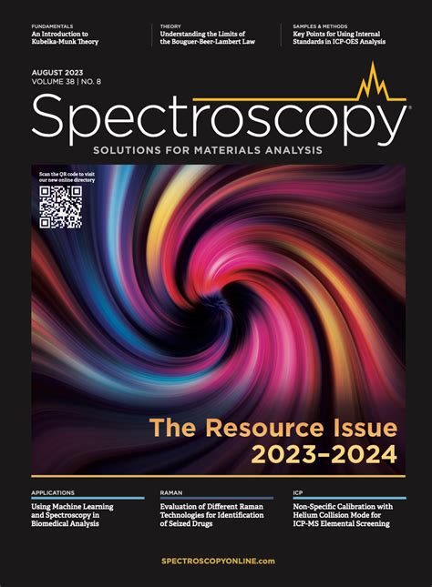 Understanding The Limits Of The Bouguer Beer Lambert Law