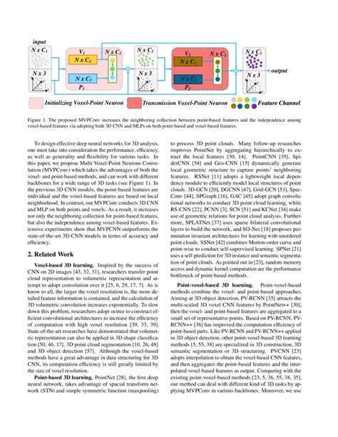 Multi Voxel Point Neurons Convolution Mvpconv For Fast And Accurate