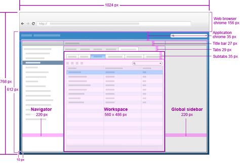 Window Size Vsphere Ux Design Vmware Developer Center Content
