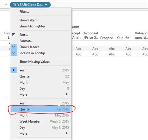 Embed Tableau Dashboard In Salesforce Records Using An Iframe Aaron