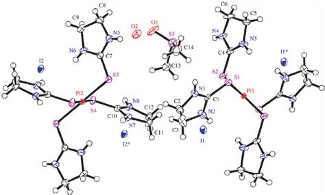 A View Of The Entire Asymmetric Unit Plus The Symmetry Related Atoms Of Download Scientific