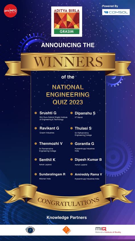 Ravikant Gond On Linkedin Aditya Pro