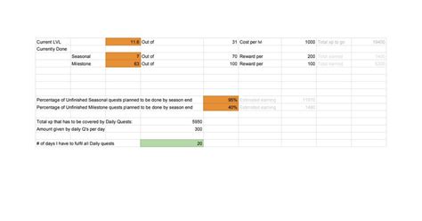 Modron Core Clueless How To Obtain Plese Help Ridlechampions