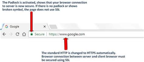 ssl web security