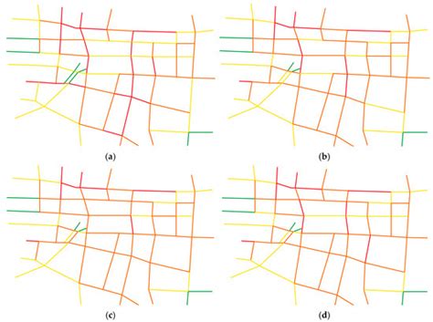 sustainability free full text distributed traffic control based on