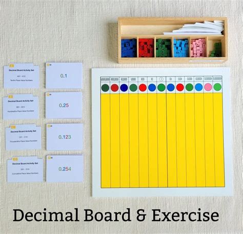 The Decimal Board A Montessori Material For Learning Decimals